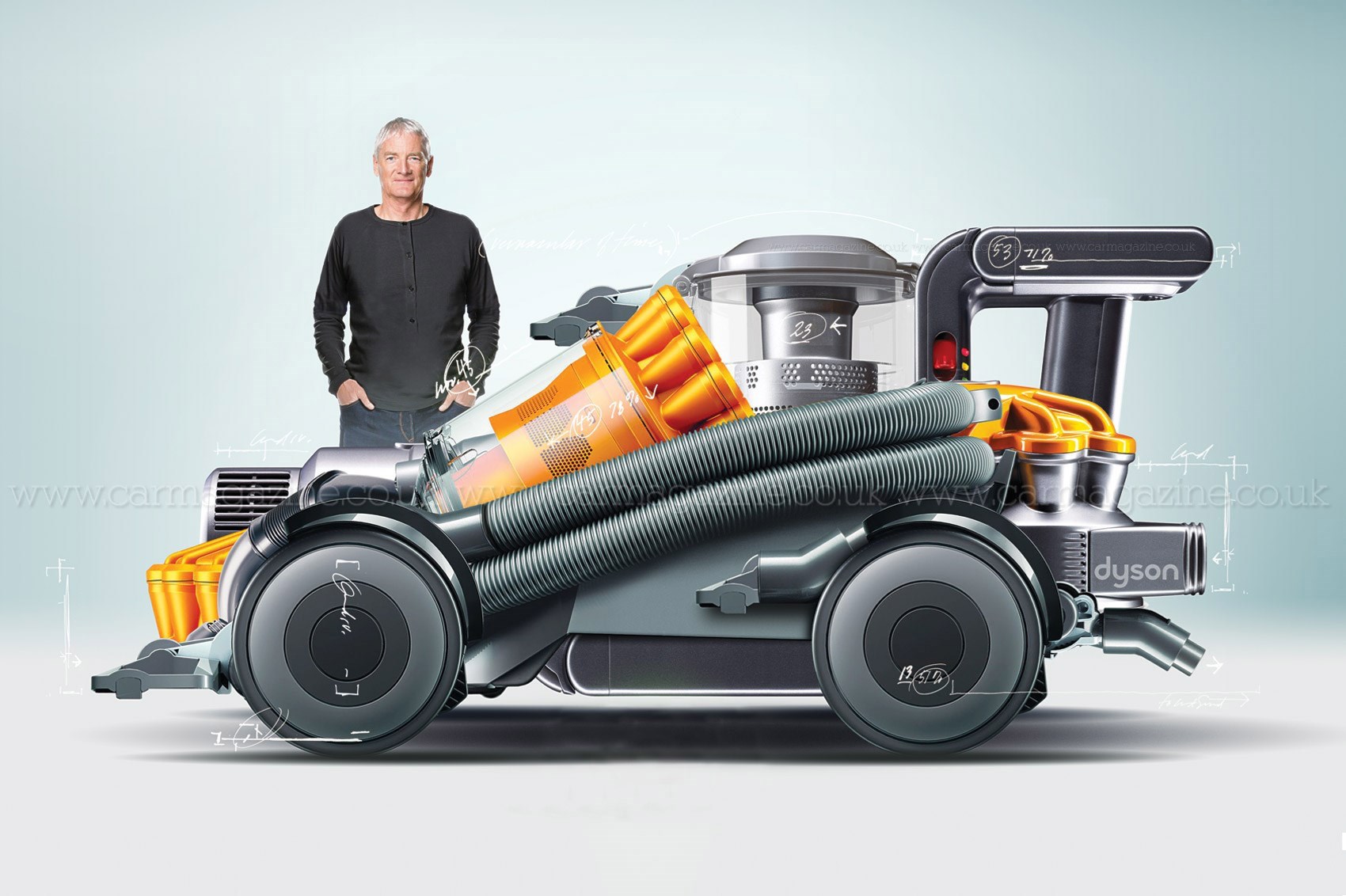 Dyson va lancer sa 1ère voiture ! Si, si, le fabricant d'aspirateurs ...